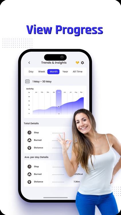 Step Counter Pedometer Gps Map By The To Apps