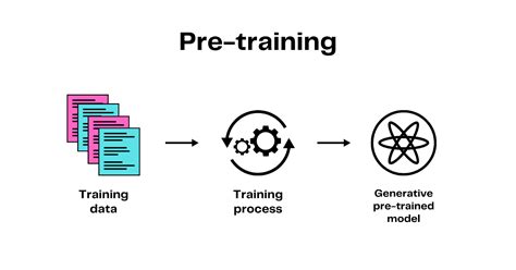 machine learning and contoh perbandingan transformer
