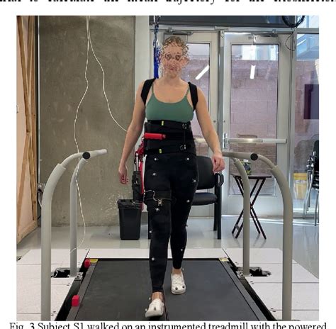 Figure 3 From Design And Evaluation Of A Powered Hip Exoskeleton For Frontal And Sagittal Plane