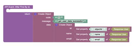 can not create event handler to return custom response codeless backendless support