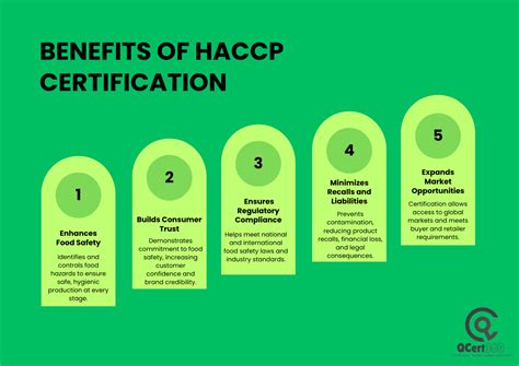 Haccp Certification In Cameroon Trusted Haccp Pros