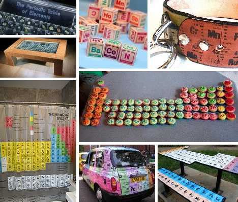 Periodic Table Project Ideas Cabinets Matttroy