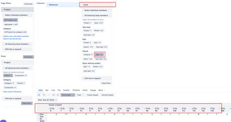How To Build A Progress Report Using Mdx In Eazybi Questions And Answers Eazybi Community