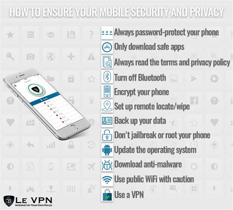 How To Overcome Security Challenges On Mobile Devices Le Vpn