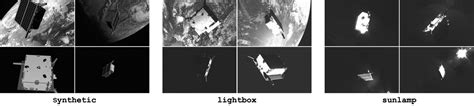 Project Machine Learning Datasets For Computer Vision In Space Space