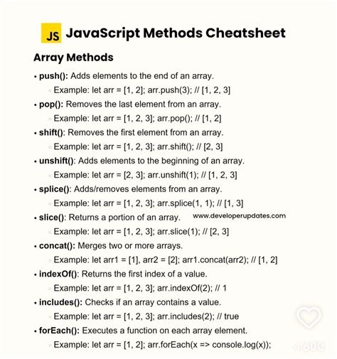 sohail hayat on linkedin javascript cheatsheet
