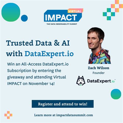 Monte Carlo On Linkedin Impact2024 Dataengineering Bootcamp Dataobservability Dataquality