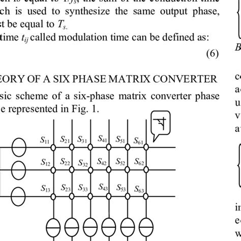 The Matrix Converter Simulink ® Matlab Diagram Scalar Strategy Download Scientific Diagram