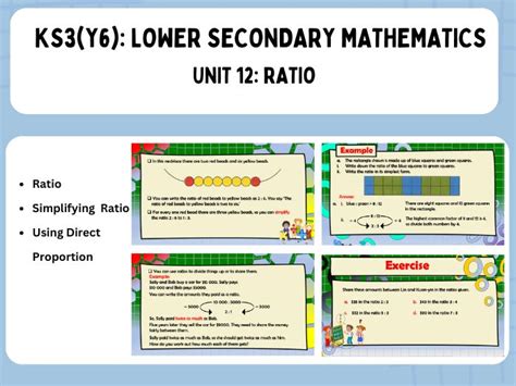 Unit 12 Ratio And Proportion Teaching Resources