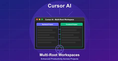 Flutter And Dart Best Practices In Documentation By Jai Techie Medium