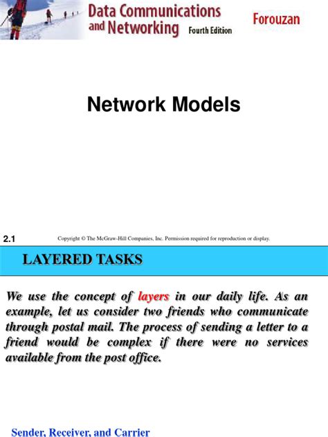 Ch02 Pdf Osi Model Computer Network