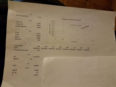 LAB REPORT QUESTIONS Each Question Needs To Be Chegg Com