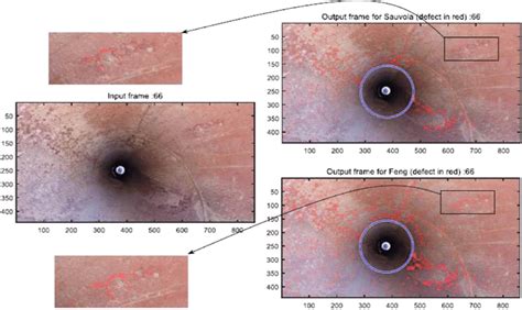 Sauvola And Feng Thresholding Results For Frame 66 Download