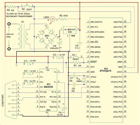 Avr Microcontroller Programming A Beginners Guide