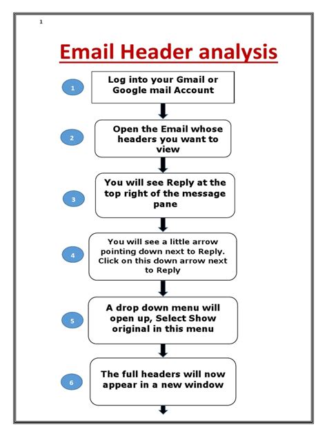 Email Header Analysis Pdf Internet Ethics Computer Network Security