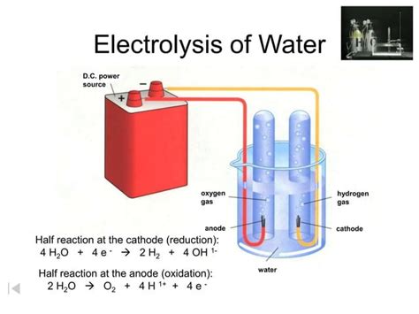 Separation Techniquesppt