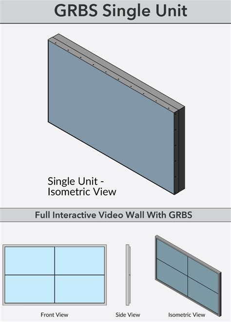 Solutions Protective Grbs Tsi Touch