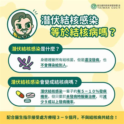 消除結核 替代治療者潛伏結核感染 LTBI 檢驗與治療照護正式啟動 望春風電子報 台灣優質新聞媒體 SBN News