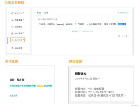 库存管理方法有哪些 CSDN博客