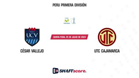 Palpite César Vallejo Vs Utc Cajamarca 2507