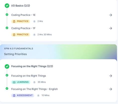 Ranjith Ramasamy On Linkedin Day24 Ccbp Nxtwave