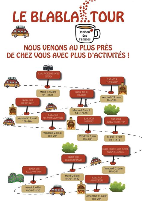 Torcy Le Blabla Tour Est De Retour Creusot Infos