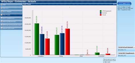 Solved Showhide Text Boxes And Button Qlik Community 445291