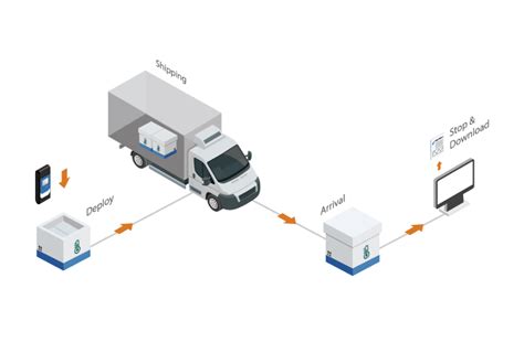 TEMPOD 30 USB PDF Temperature Data Logger TEMPOD 30 USB PDF เครองบนทกอณหภม