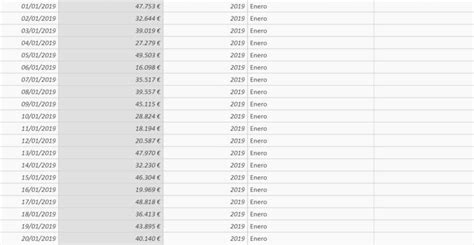 Ordenar por fecha en Excel Aprende cómo organizar tus datos de manera cronológica JMJ INFORMÁTICO