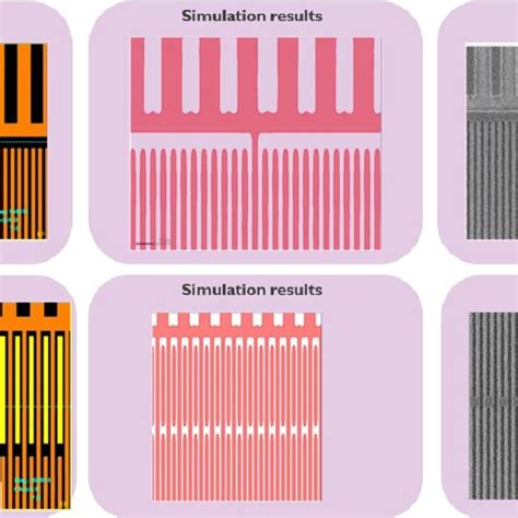 Wafer Stack And Process Flow For The P28 Process Module Development