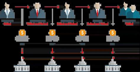 How Does VAT Work Online VAT Calculate