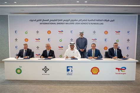 Maximum Energy Minimum Emissions Adnoc