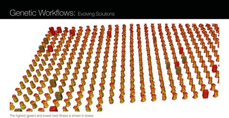 Genetic Workflows Evolving Solutions Iaac Blog