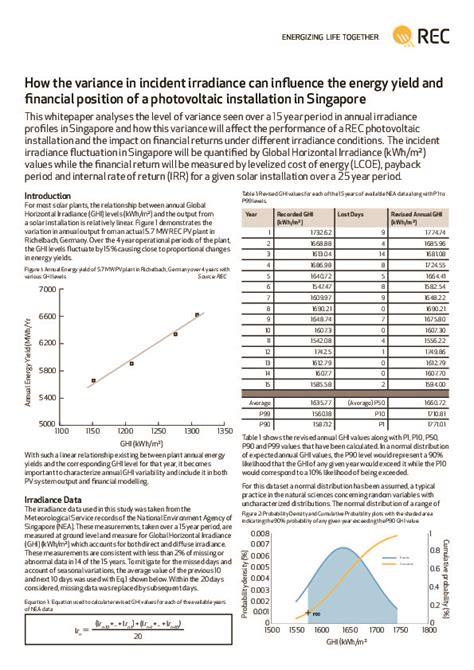 Product Downloads REC Group