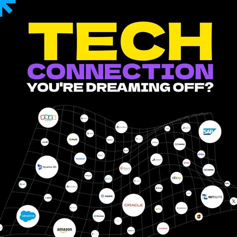 Tech Integrations By Appcoders On Linkedin Techintegrations Businessboost