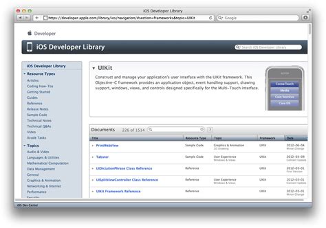 Find Documentation Quickly