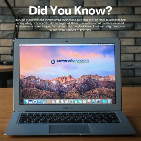 Cybersecurity Smallbusiness Protectyourbusiness Cyberthreats Itsupport