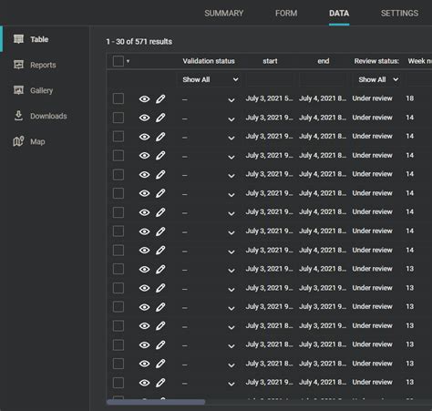 Filter Under Datatable Not Working Data Management Kobotoolbox Community Forum