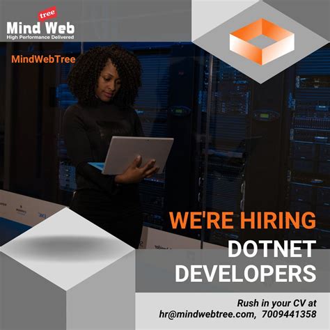 Minshu Kaushik On Linkedin Hello