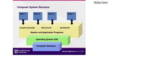 creating powerpoint notes using notion r notion