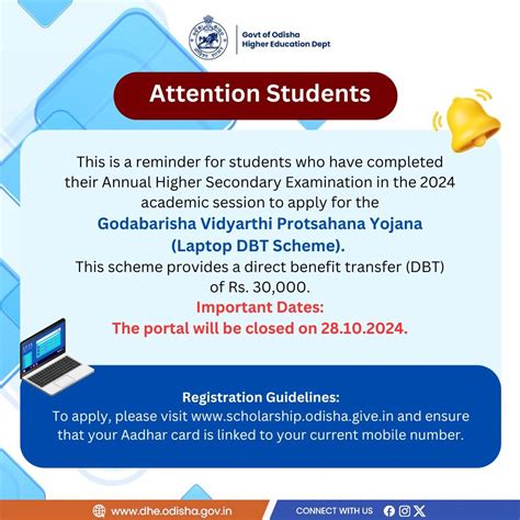 Devashish Sarkar On Linkedin Dbt