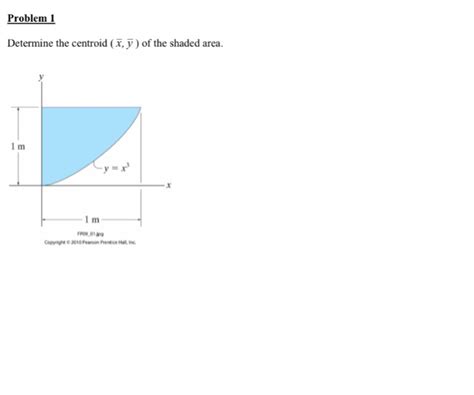 Solved Statics Problems Chegg