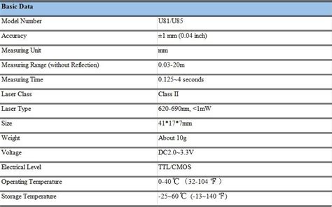 China Customized Laser Sensor Price China Manufacturer M Manufacturers Suppliers Factory