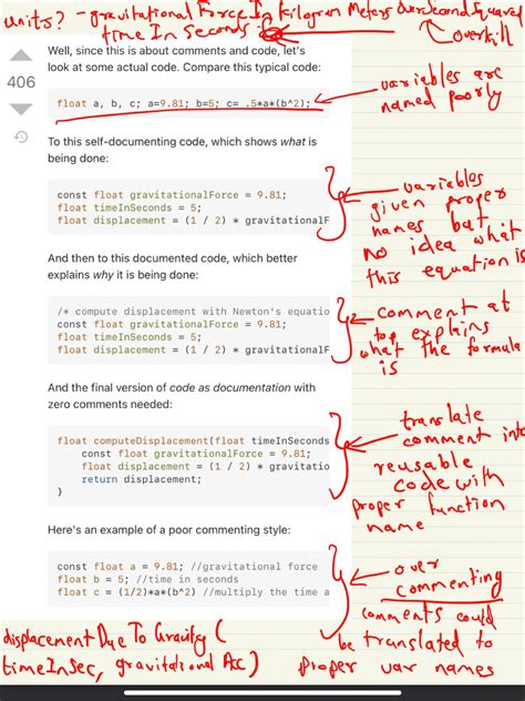 Ankit Tanna On Linkedin Cleancode Refactoring Javascript