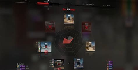 CS2 Premier Mode Explained ProSettings Net