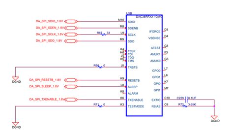 DAC RF DAC RF NO OUTPUT RF Microwave Forum RF Microwave TI E E Support Forums