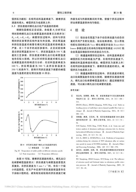 Qform论文分享 铝合金微通道扁管热挤压成形数值模拟 北京创联智软科技有限公司
