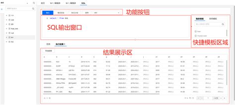 tdsql c mysql 版 dmc 管理 腾讯云