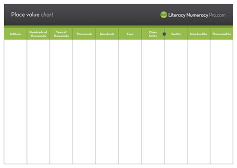 Free Printable Place Value Chart Templates PDF