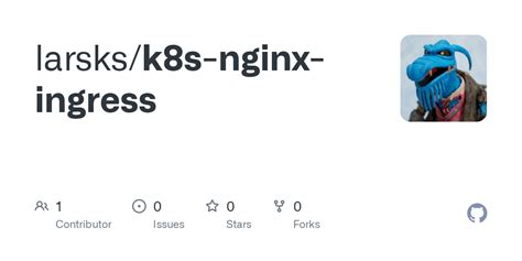 Github Larsksk8s Nginx Ingress